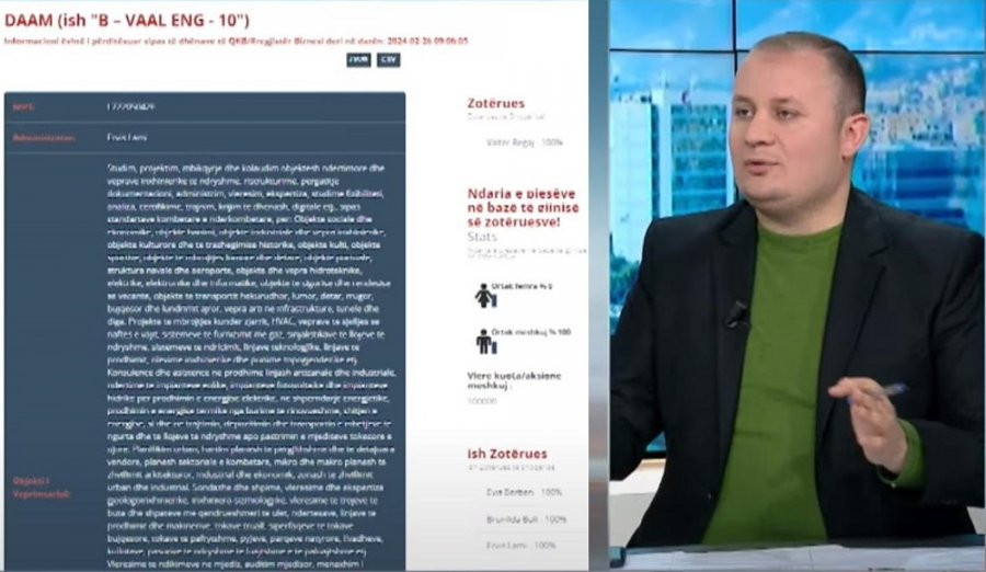 Arrestimi i Berberit, Hoxhaj: Përfitimet, si komp - Syri | Lajmi i fundit