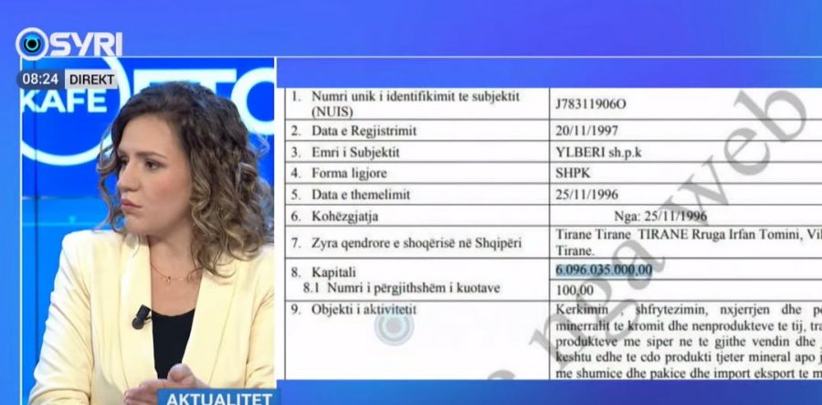 Vdekja e 24-vjeçarit në Vlorë, Rovena Cerka: Mi - Syri | Lajmi i fundit