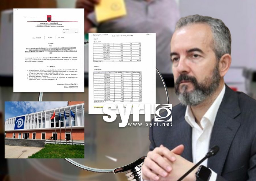 130 mijë fletët e munguara të votimit deligjiti nga Enver Bytyçi - Syri ...