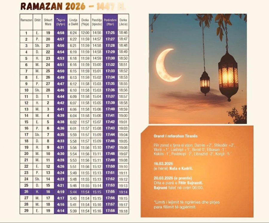Kalendari i plotë i Ramazanit 2026: Oraret e sakt - Syri | Lajmi i fundit
